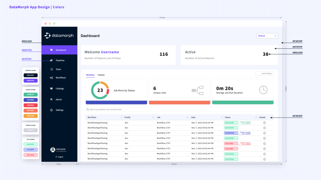 The DataMorph Rebrand Journey with MOONCRUX | MOONCRUX