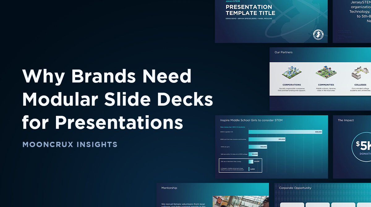 Why Brands Need Modular Slide Decks for Presentations | MOONCRUX